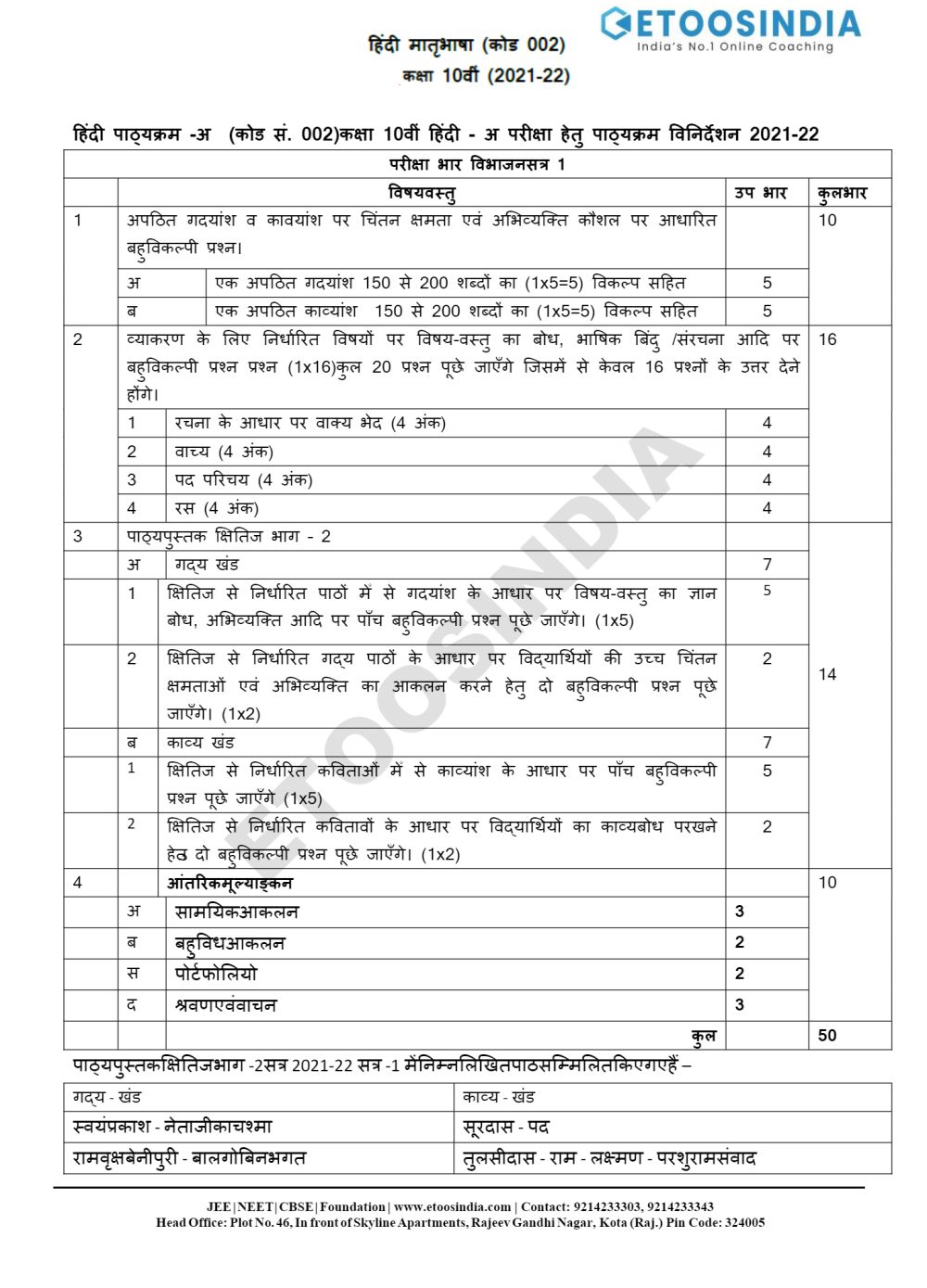 CBSE Class 10 Hindi Syllabus Pdf Download 2023 EtoosIndia CBSE Class 10 Hindi Syllabus Pdf Download 2023 EtoosIndia