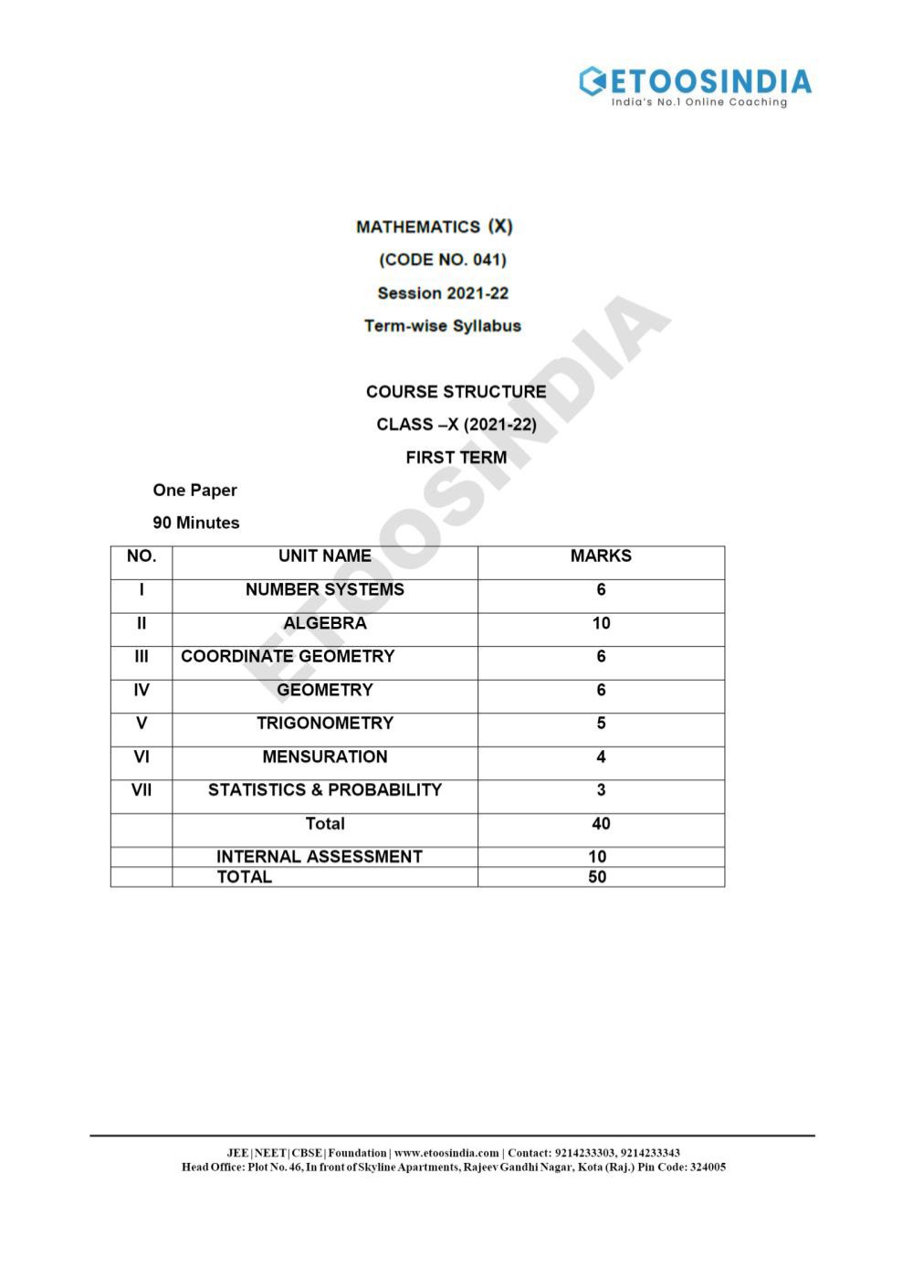 CBSE Class 10 Maths Syllabus Free Pdf Download 2023 EtoosIndia