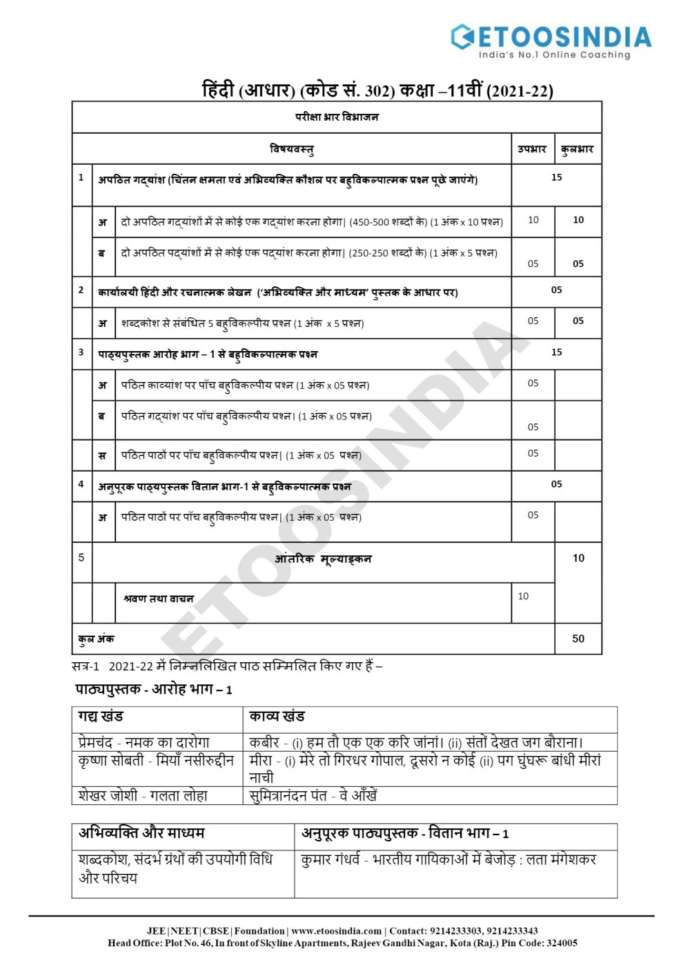 CBSE Class 11 Hindi Syllabus Pdf Download 2023 EtoosIndia CBSE Class 11 Hindi Syllabus Pdf Download 2023 EtoosIndia